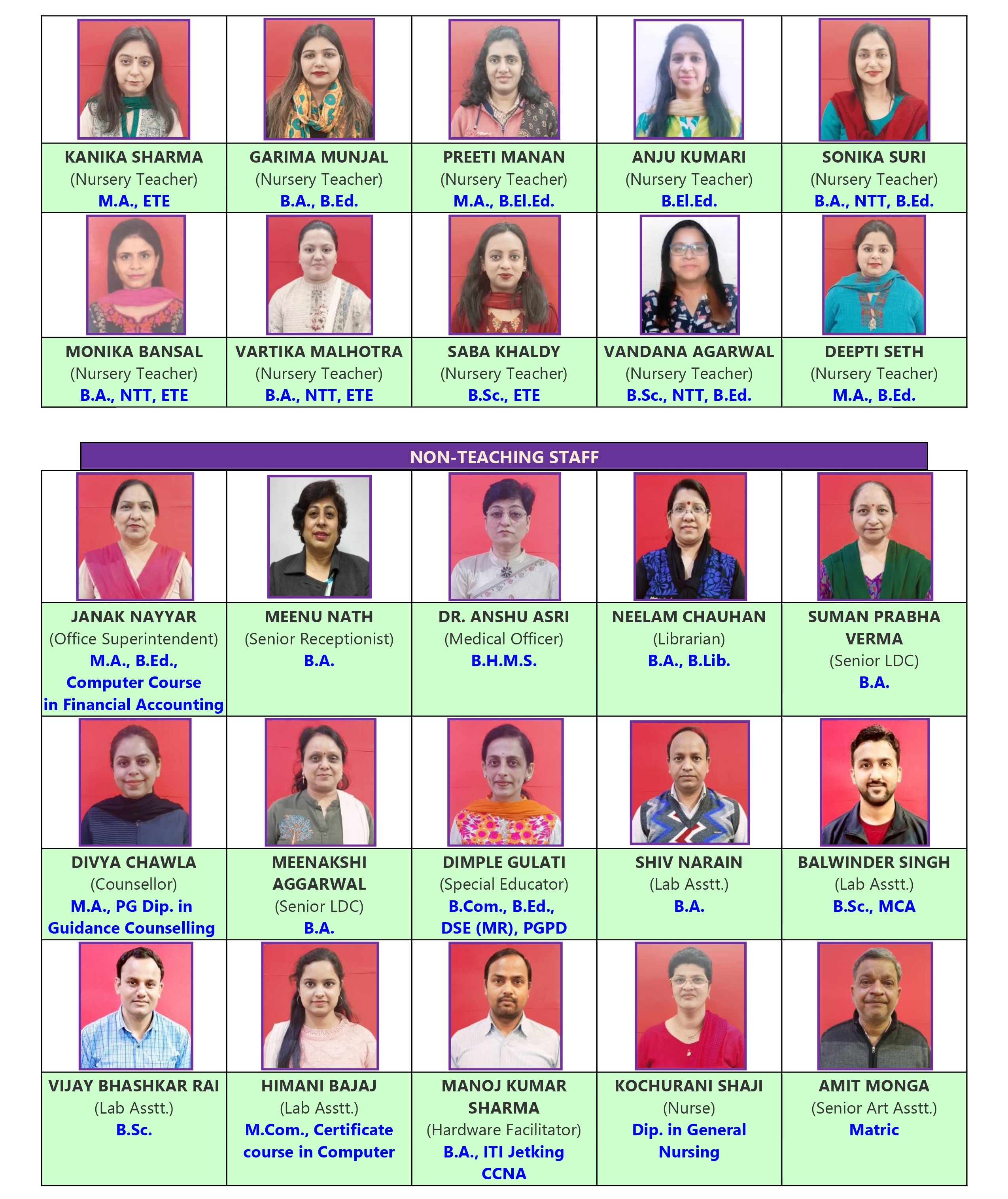 Welcome to DAV PASCHIM ENCLAVE